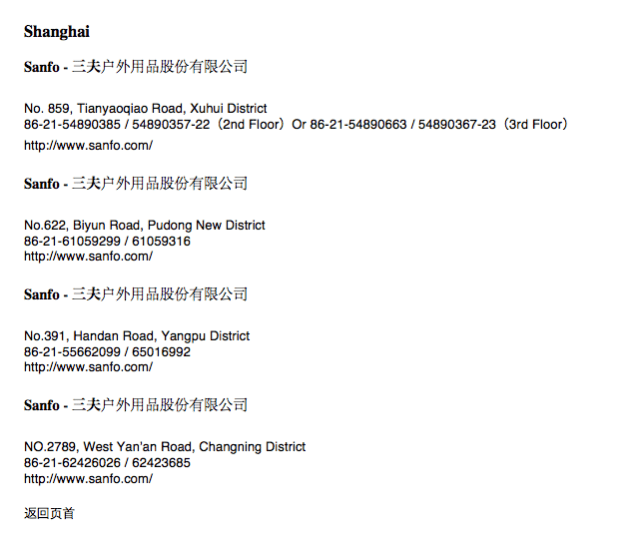 Respro® retail stores in China | Respro® Bulletin Board