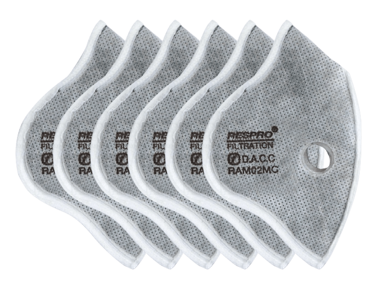 Respro® Bulletin Board | External wear for internal protection.