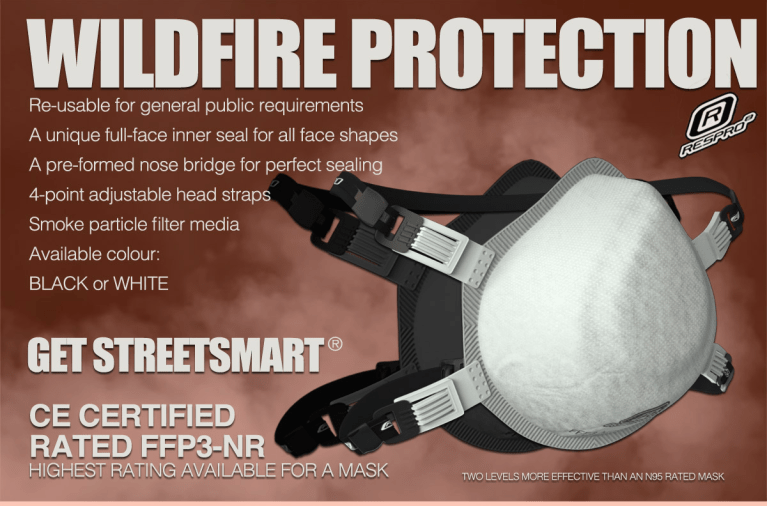 Respro® Bulletin Board | External wear for internal protection.